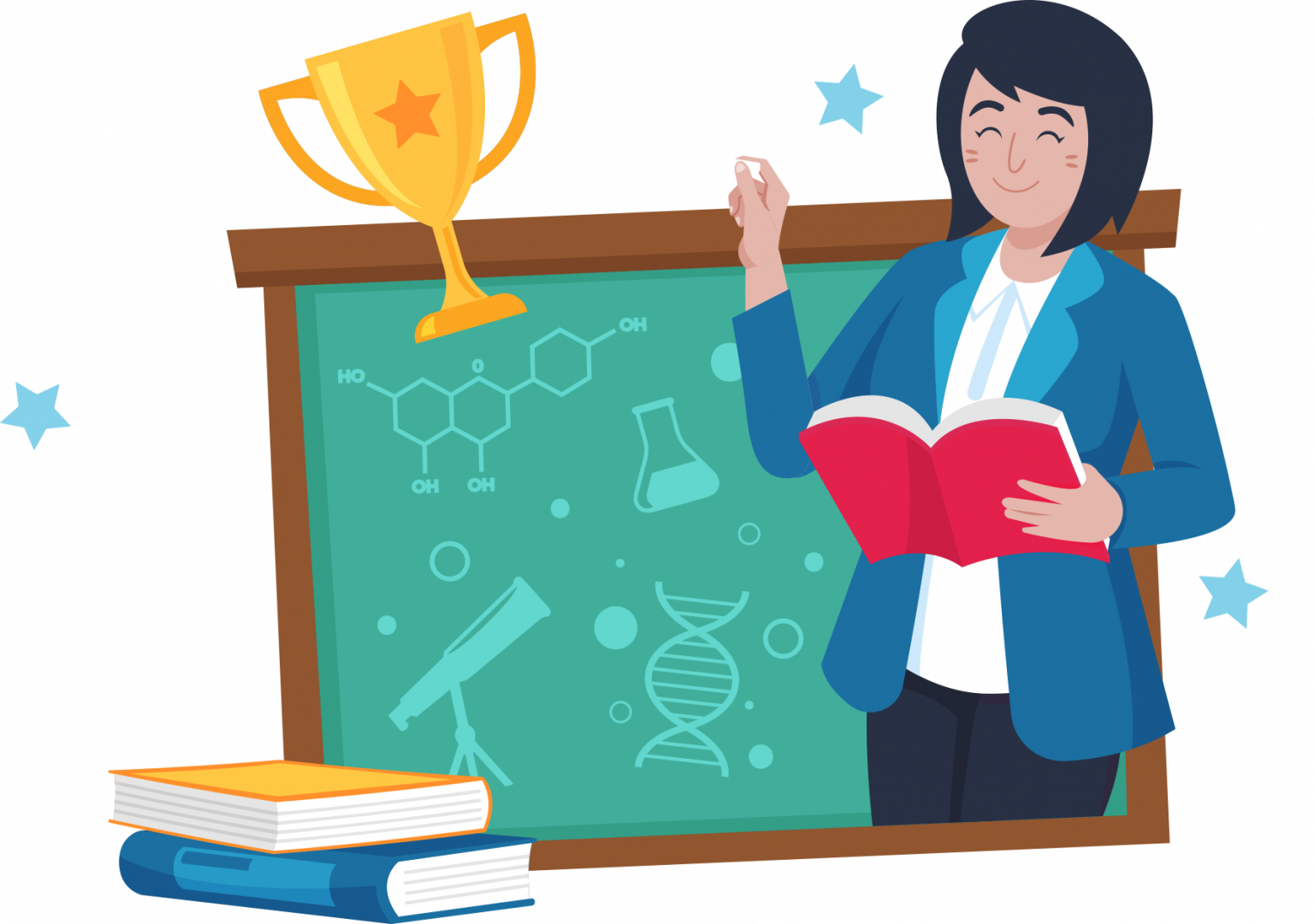 News & Blog | Progress Learning