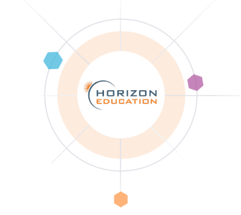 Progress Learning Products - K-12 Supplemental Curriculum