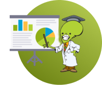 Progress Learning for Elementary School: Grades K-5