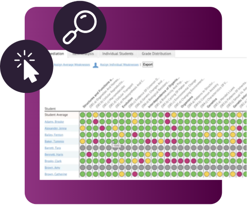 Solutions for Schools & Districts | Progress Learning